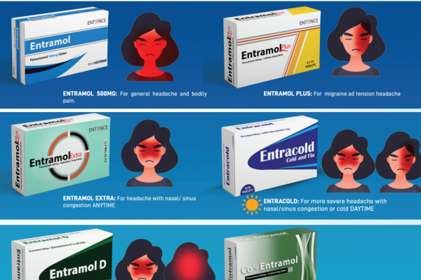 Induction for Newly Qualified and Registered Pharmacists event details ...